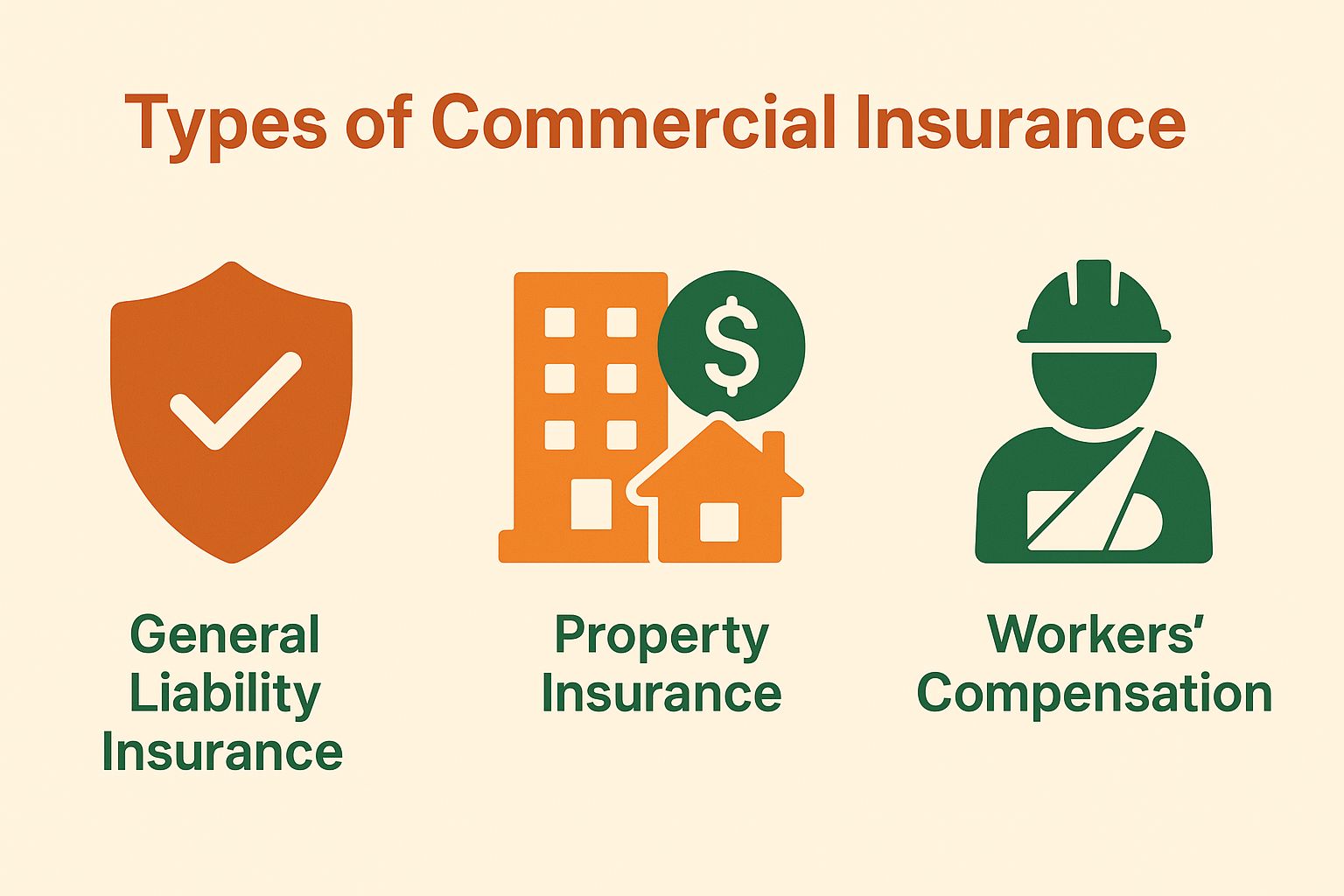 HRO Insurance – Commercial Insurance and Risk Management